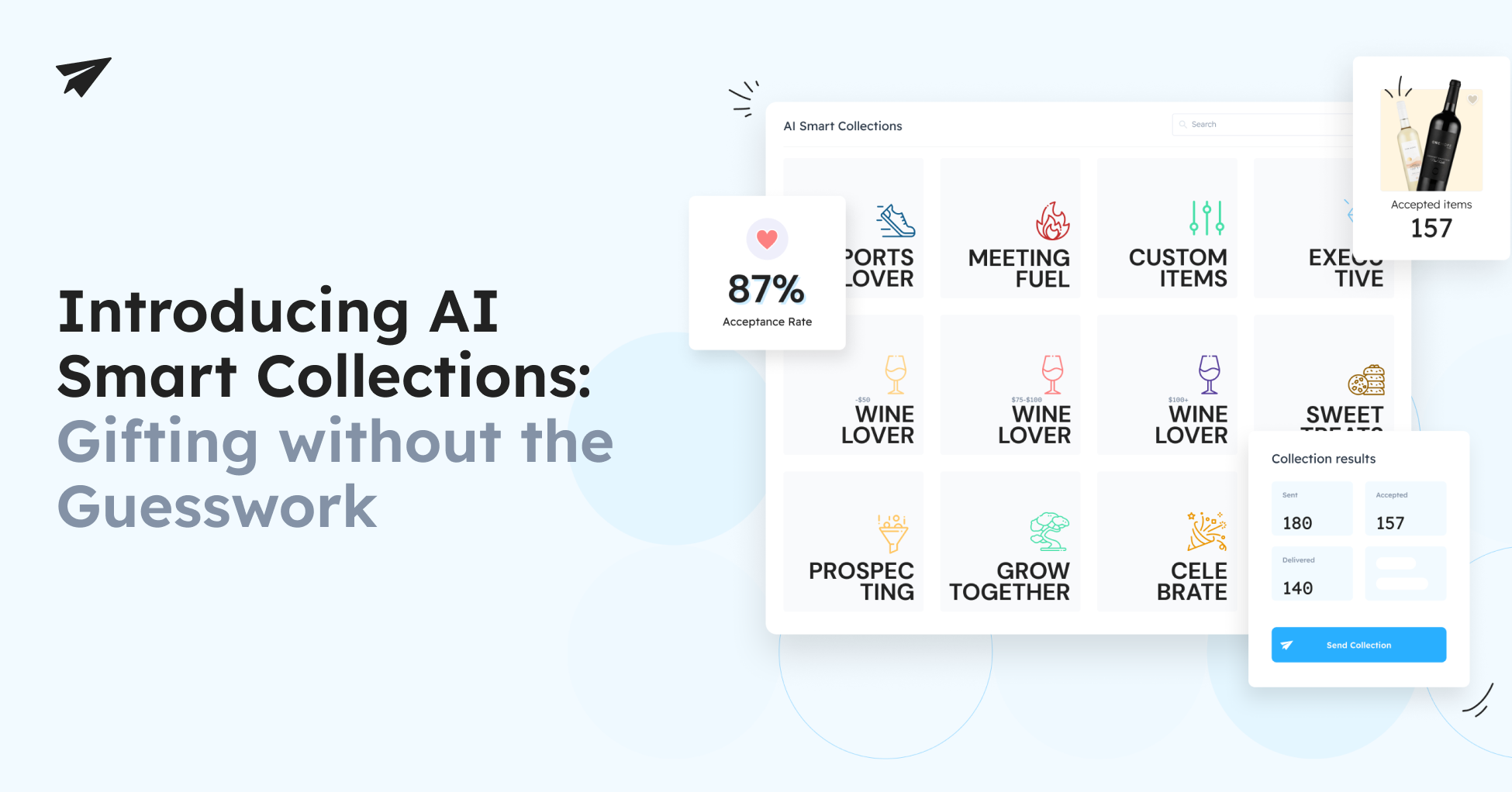Introducing AI Smart Collections: Gifting without the Guesswork | Postal
